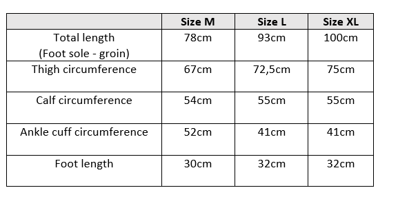 What are the measurements of the cuffs? – Reboots